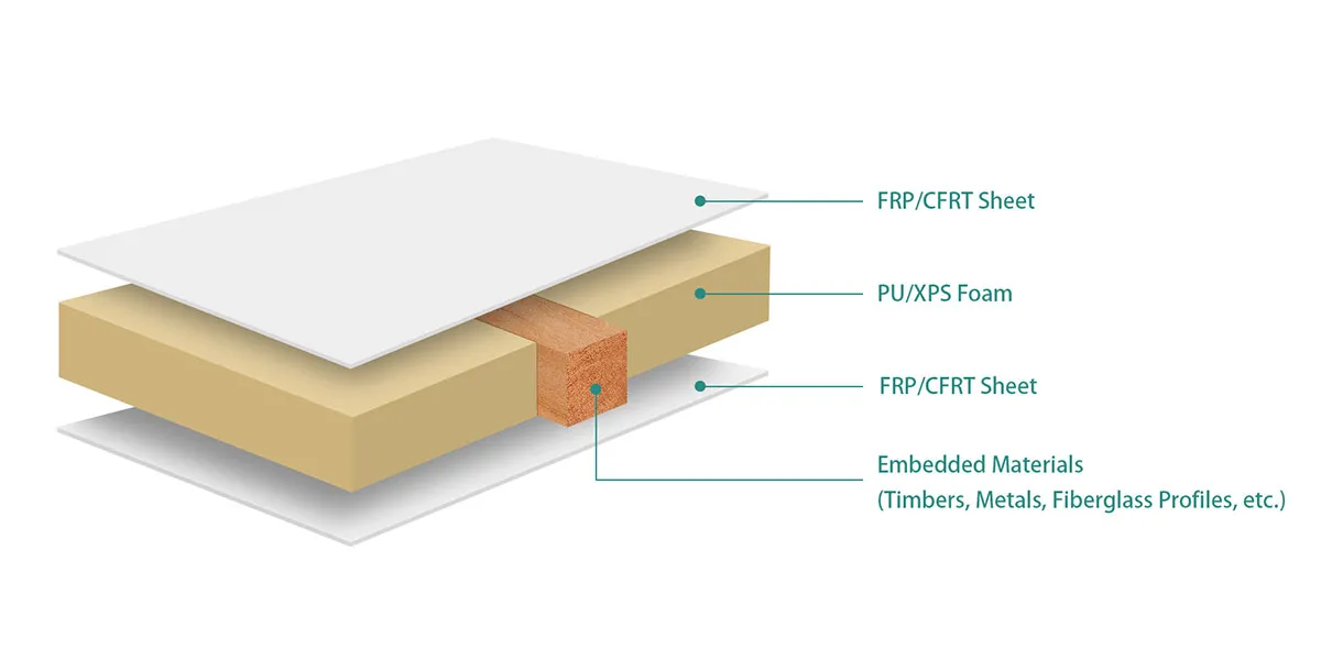 Structural Insulated Panel Cost in Australia: 2026 Price Guide